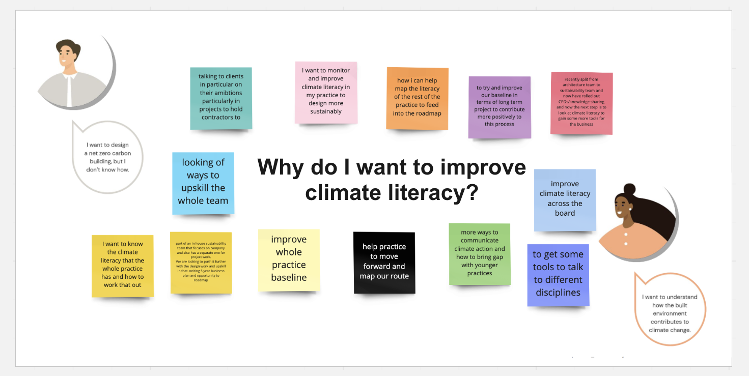 Architects Declare Practice Action Masterclass Series: “Climate Literacy with Climate Framework”